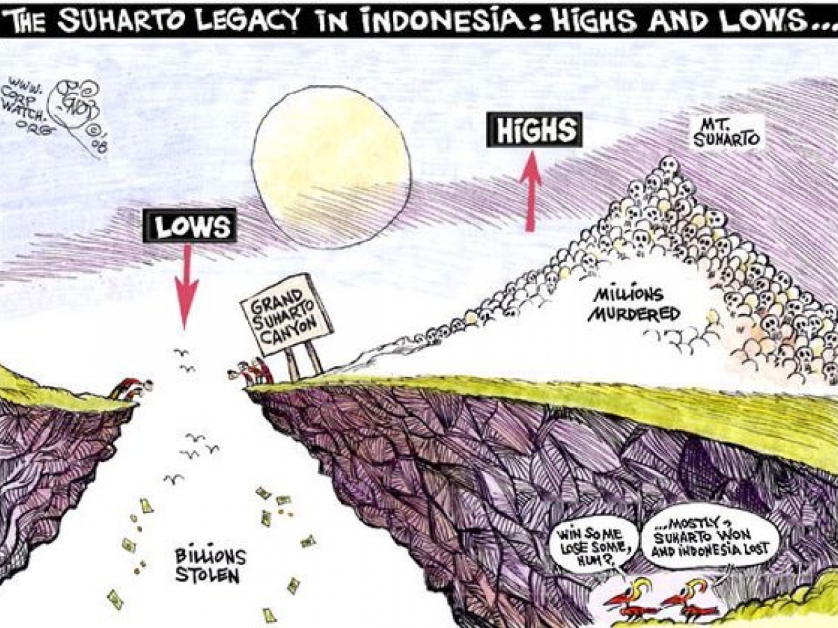 Burying Indonesia's Millions: The Legacy of Suharto | corpwatch